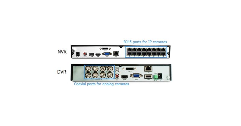 DVR vs. NVR: Understanding the Key Differences - SafeZone24